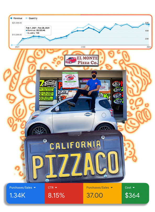 Restaurant & Catering Digital Marketing Case Studies | Foodie Calls